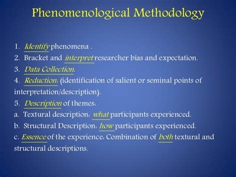 Phenomenological Research