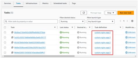 How To Run A Application On Aws Ecs A Step By Step Guide