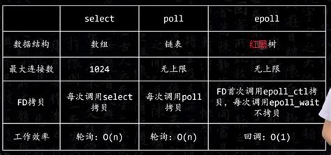 Socket网络编程socket编程 Csdn博客 Socket网络编程socket编程 Csdn博客