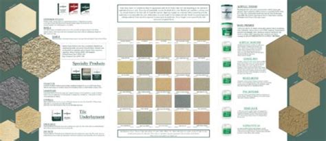 Stucco Color Chart Lahabra 80 Lb Desert Rose Stucco Color Mix