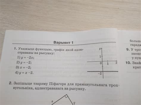 Укажите функцию график которой изображен на рисунке Школьные