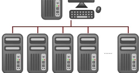 How To Create An Aws Elastic Kubernetes Service Eks Cluster