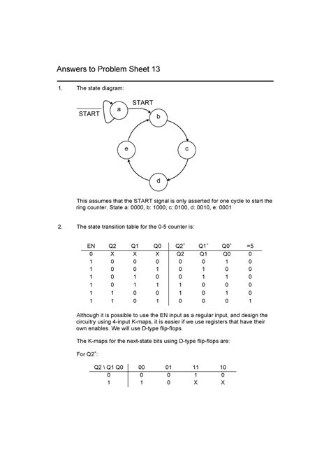 Solutions 13 Digital Electronics And Computer Architecture