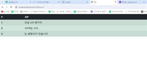 D51 Spring Boot환경설정jsp설정포트바꾸기라이브러리추가properties추가ntroller