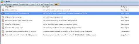 Sharepoint Vs Azure Blob Storage Cost Calculator Mark Smith