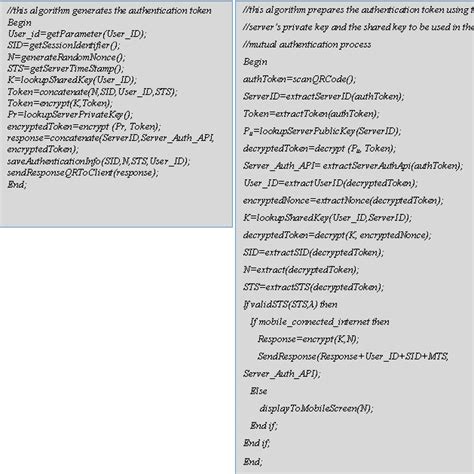 token generation algorithm fig 5 qr code processing algorithm download scientific diagram