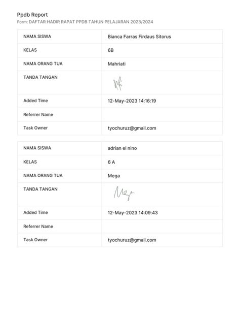ppdb report pdf