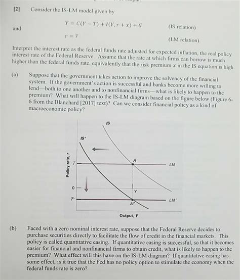Solved 121 Consider The Is Lm Model Given By Is Relation