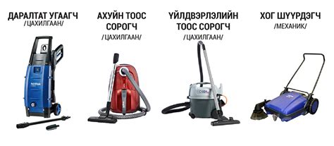 ЦЭВЭРЛЭГЭЭНИЙ ТОНОГ ТӨХӨӨРӨМЖ