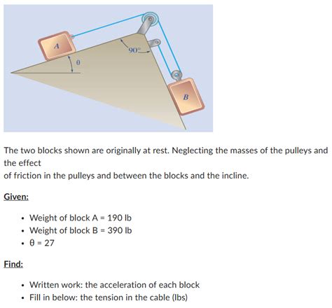 solved the two blocks shown are originally at rest