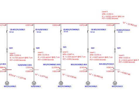 Arc Flash Calculation Report And Label Upwork