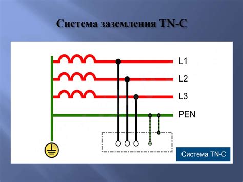 Системы заземления Подключение частного дома к двухпроводной