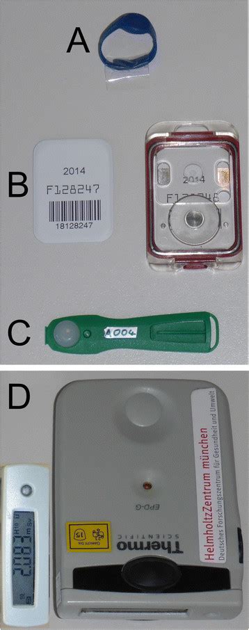 Overview Of Dosimeter Types Used A Ring Dosimeter B Film Download Scientific Diagram