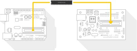 Atmaker 13 Gravando Códigos Na Placa Standalone
