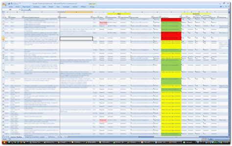 Roadmap Spreadsheet — Db Roadmap Spreadsheet — Db