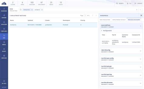 The Runc Vulnerability — A Deep Dive On Protecting Yourself Stackrox Community