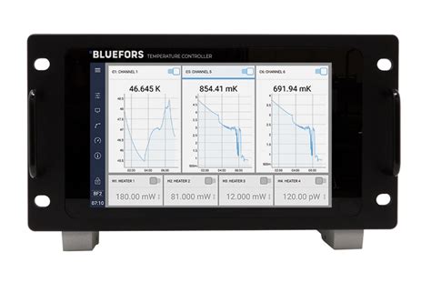 Enhanced User Experience With The Temperature Controller