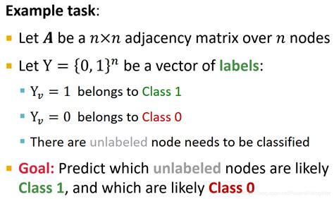Cs224w（图机器学习）2021冬季课程学习笔记6 Message Passing And Node Classificationvyvvfv Csdn博客