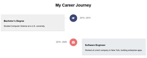How To Use React Vertical Timeline Component In React