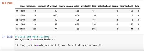 GitHub Sharonsun Airbnb Data Analysis