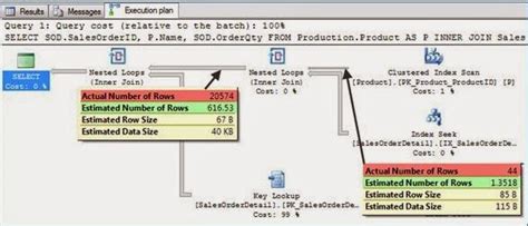 Hk Sql Server Doctor 2014