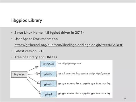 Implementing Generic Jni Hardware Control For Kotlin Based App On Aosp