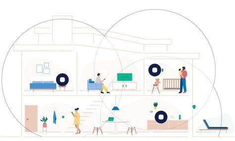 What Is A Mesh WiFi System The Plug HelloTech