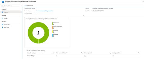Managing The New Microsoft Edge Browser With Intune Nicola Suter