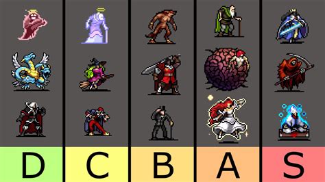 Vampire Survivors Character Tier List