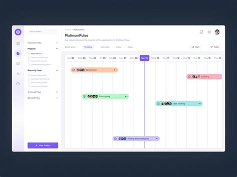 Task Management Timeline By Bleonard Osmani On Dribbble