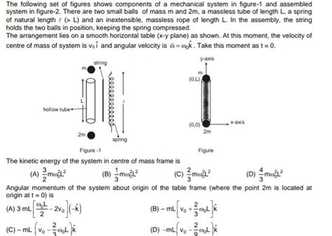 [answered] The Following Set Of Figures Shows Components Of A Kunduz