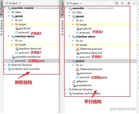 Maven父子项目，动态修改pom版本号起因是这样，前段时间，领导提了一个需求：在代码部署的时候，动态指定具体的版本号。 掘金