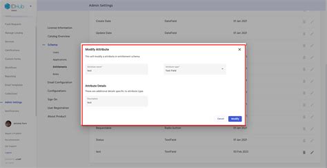 Managing Application And Entitlement Schema Sath Inc