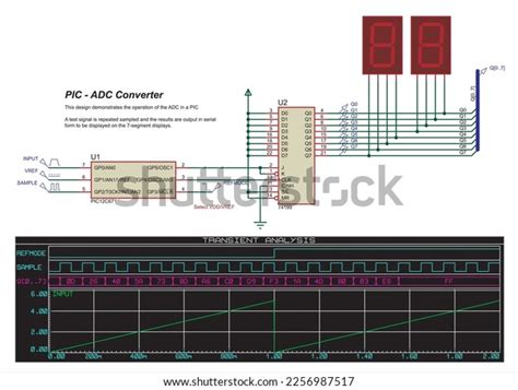 Vector Diagram Electronic Device Operating Under Stock Vector Royalty Free 2256987517