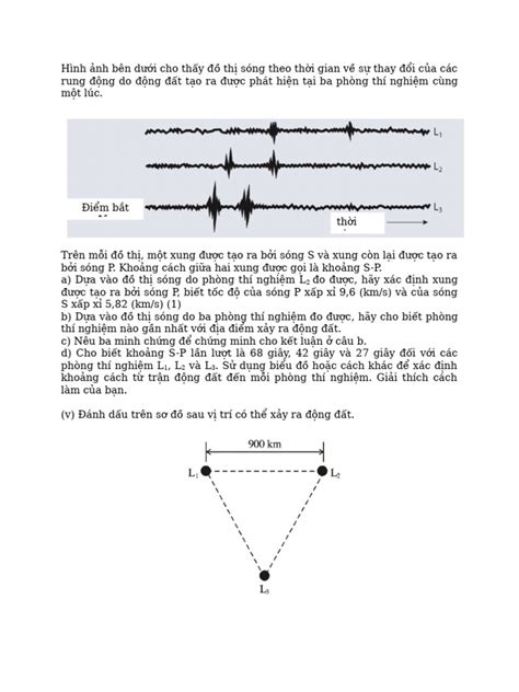 ĐỒ thỊ sÓng ĐỘng ĐẤt pdf