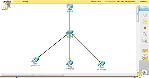 Tutorial Konfigurasi VoIP Di Cisco Packet Tracer