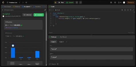 Dhanush M On Linkedin Leetcode Rotatestring Python Cplusplus Problemsolving Efficientcode
