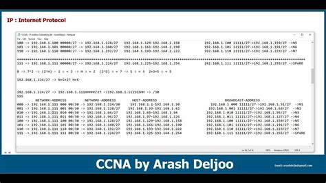 Ccna 200 301 Video 6 Part 4 7 Ip Address Subnetting [b] Youtube