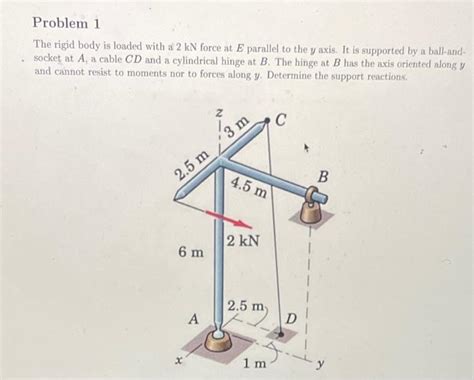 Solved The Rigid Body Is Loaded With A KN Force At E Chegg