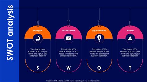 Early Warning Or False Sense Of Security Swot Analysis At Stephen Mcclain Blog