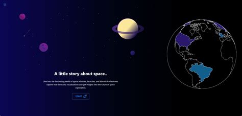 Spacexploration Application Dash Python Plotly Community Forum