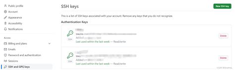 Vscode配置 Github 上传代码vscode如何提交到github Csdn博客