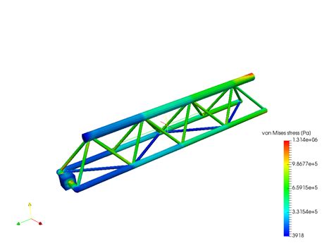 Linear Static Analysis Of A Crane By Mfilote Simscale
