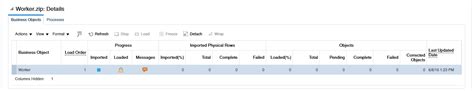 Oracle HCM Cloud Inbound Integration Through HCM Data Loader Open