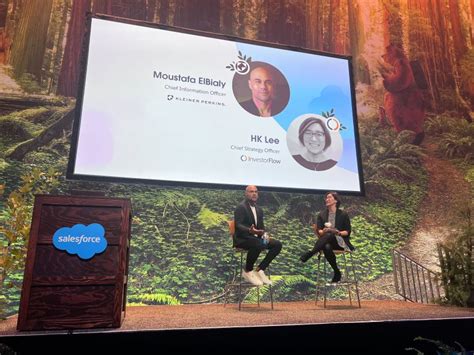 Investorflow On Linkedin Df23 Ai