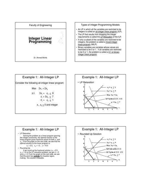 Ilp Pdf Mathematical Optimization Linear Programming