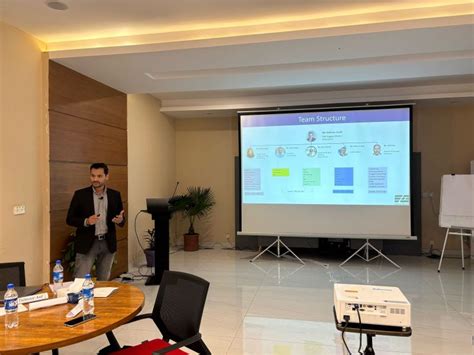 Abdullah Naeem On Linkedin Full Circle At Fg Business Academy Back After Almost Two Years—this