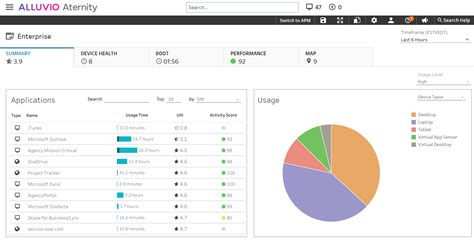 Improve End User Experience Monitoring Riverbed