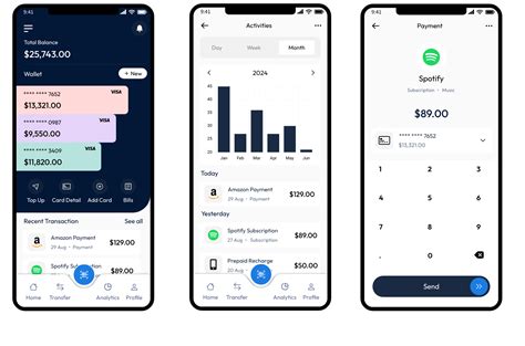 Mobile Banking App High Fidelity Wireframe Example Customizable Mockflow
