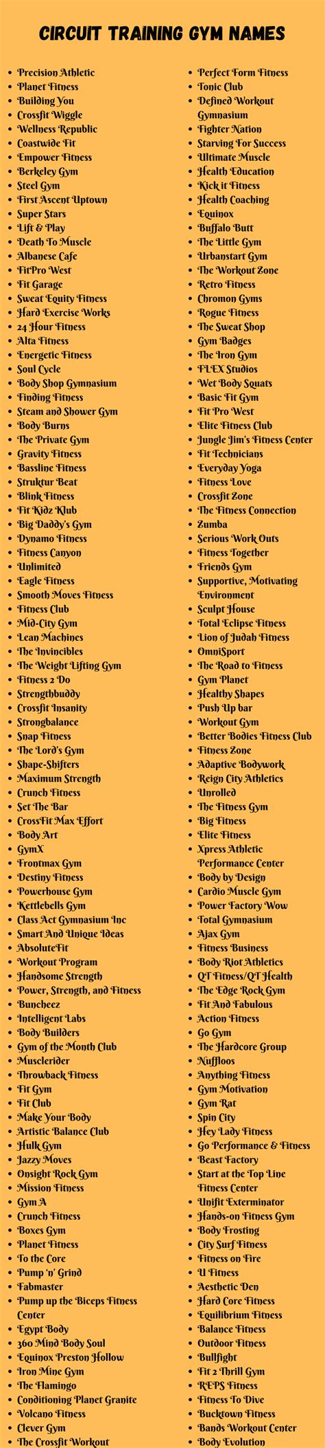 Circuit Training Names Wiring Flow Schema Circuit Training Names Wiring Flow Schema